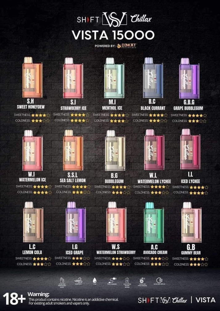 CHILLAX VISTA 15K – OX VAPE MAKATI