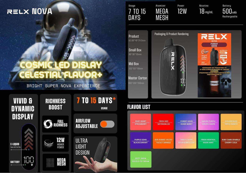 RELX NOVA – OX VAPE MAKATI